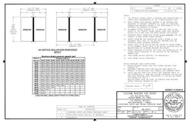 FL17164 - Slocomb Windows and Doors Inc.