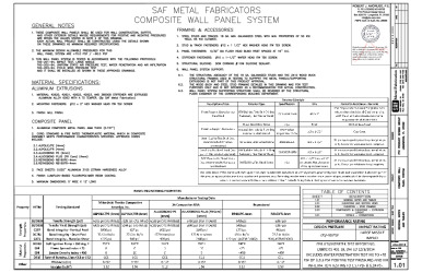FL17435.1-R3 - SAF METAL FABRICATORSCOMPOSITE WALL PANEL SYSTEM