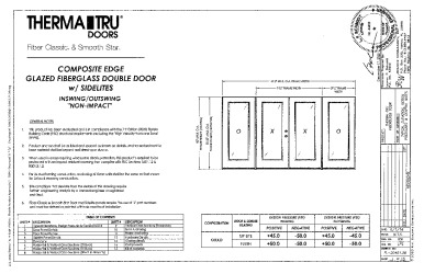 FL20461 - Therma-Tru Corporation