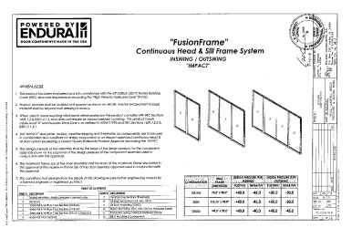FL25610.8-R3 - Continuous Head and Sill with Integral Mullions Composite