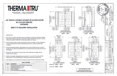 FL15225 - Therma-Tru Corporation