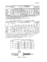 CA-25095 - Elco Dril-Flex and Hilti Kwik-Flex Structural Fasteners for