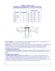 ITK-44763 - 3M™ MDA