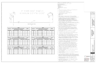 FL22840.1-R3 - 3" Riser Roof Panel