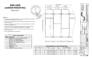 FL24544.3-R3 - Series 650WS Aluminum Window Wall Non- Impact.