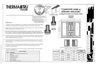 FL27627.6-R5 - "Impact" Composite Jambs with Integral Mullion(s)