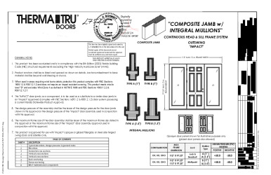 FL27627.7-R5 - "Impact" Composite Jambs with Integral Mullion(s)