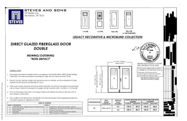 FL41479.5-R1 - 6'8 Non-impact Direct Glazed Smooth Fiberglass Double
