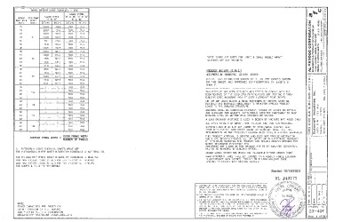 FL43777 - Eurocraft Industries, Inc.