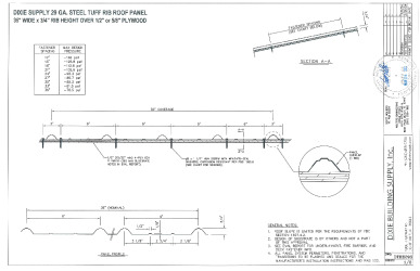 FL46207.7-R1 - 29 Ga. Steel Tuff Rib Roof Panel, 36" Wide x 3/4"