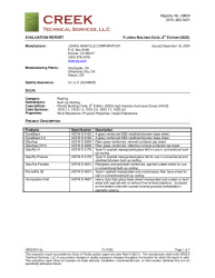 FL47200.1-R0 - Built Up Roofing Systems for the HVHZ