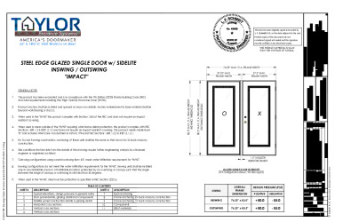 FL8845.2-R7 - Outswing or Inswing Insulated "Impact" Glazed