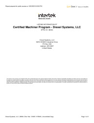 ITK-38304 - Certified Machiner Program - Drexel Systems, LLC