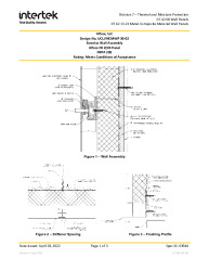 ITK-63944 - Alfrex - FR ZCM Wall Panels